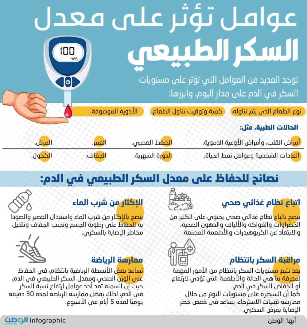 صحيفة الوطن السعودية | موسم الرياض يكسر حاجز ال 9 ملايين زائر