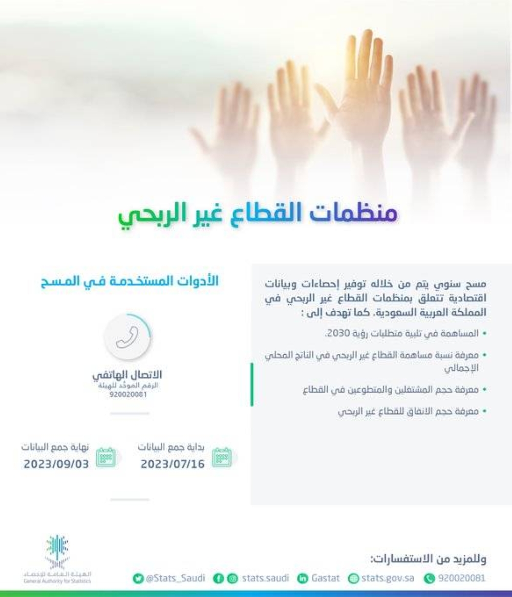 الإحصاء تنفذ مسح منظمات القطاع غير الربحي - جريدة الوطن السعودية